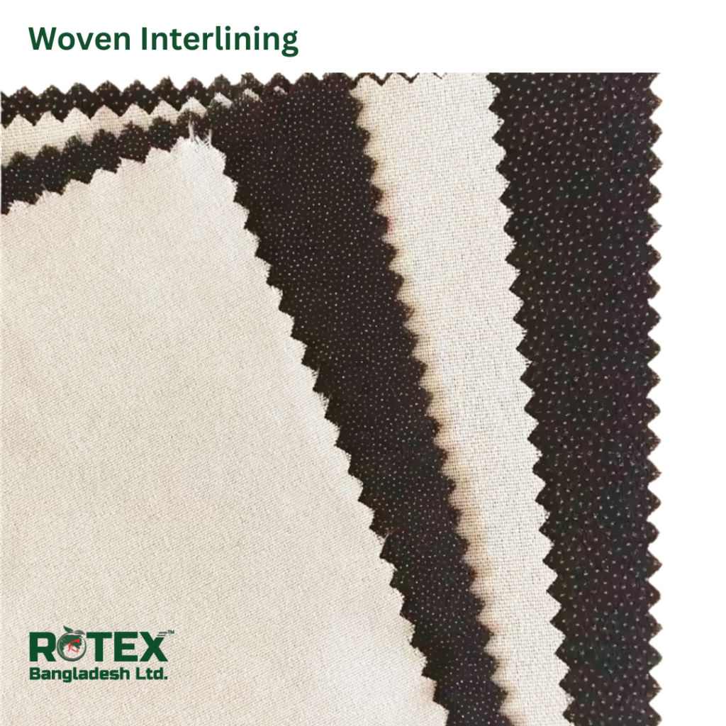 Types of Interlining – Woven, Non-Woven, Fusible, and Specialty Fabrics ...